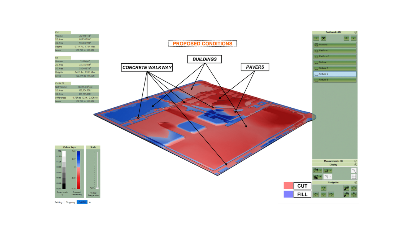 Earthwork Estimation Service Digital Estimating